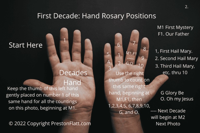 How To Pray The Rosary Without Rosary Beads, Counting On Your Fingers ...